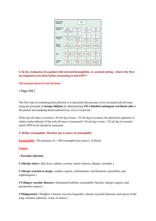 HARRISON BASED QUESTIONS ( AUGUST 2024 ).pdf
