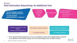 Keeping the (Adventitious) Virus Out of the (Adeno-Associated) Virus | PPT