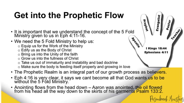 Understanding the Prophetic | PPT