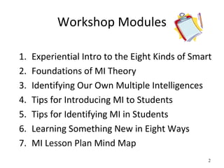 Handouts for Multiple Intelligences in the Classroom Full-Day Workshop ...