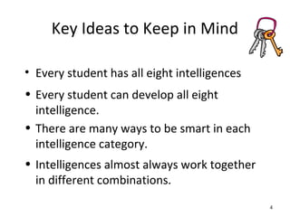 Handouts for Multiple Intelligences in the Classroom Full-Day Workshop ...