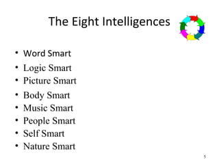 Handouts for Multiple Intelligences in the Classroom Full-Day Workshop ...