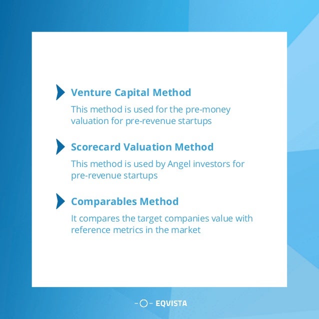 Startup Valuation Methods | Eqvista | PDF