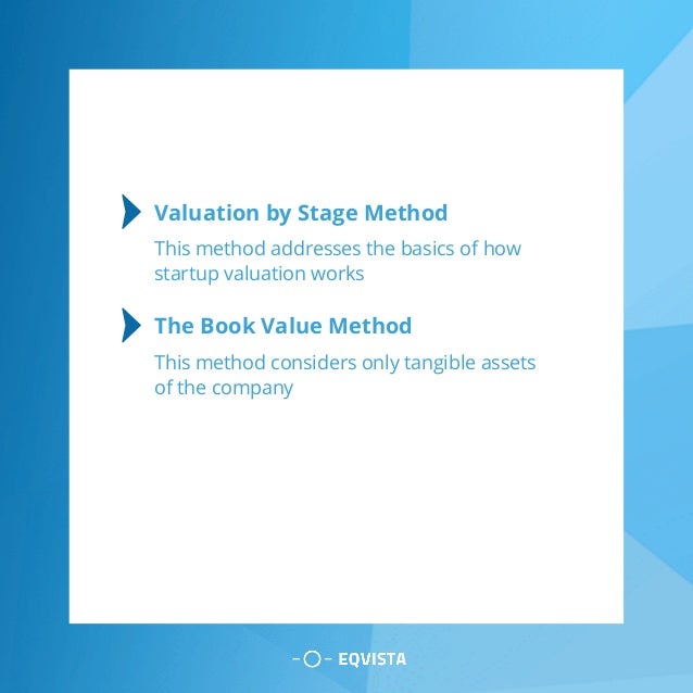Startup Valuation Methods | Eqvista | PDF