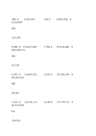 August 2005 Teacher At.docx