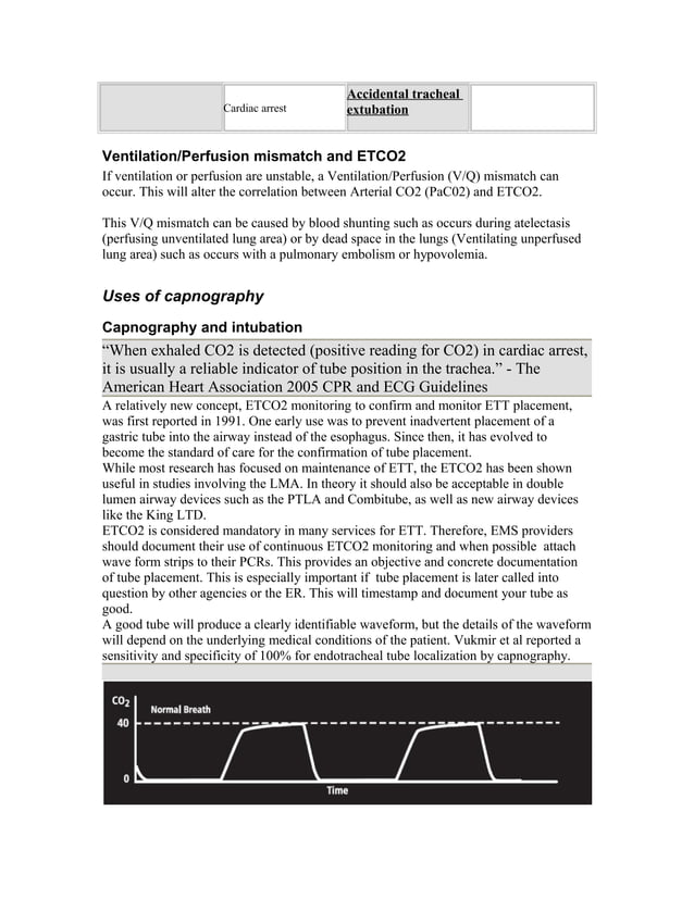 Capnography overview for ems.cole