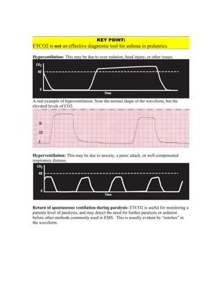 Capnography overview for ems.cole