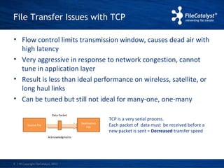 UDP accelerated file transfer - introducing an FTP replacement and its benefits | PPT
