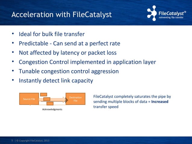 UDP accelerated file transfer - introducing an FTP replacement and its benefits | PPT
