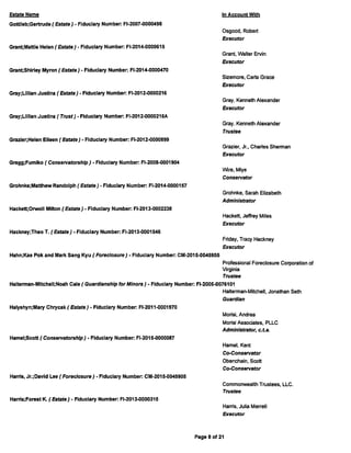 August 2015 Posting List | PDF