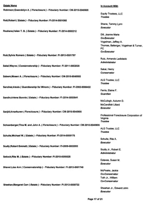 August 2015 Posting List | PDF