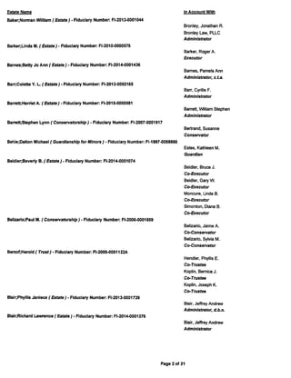 August 2015 Posting List | PDF