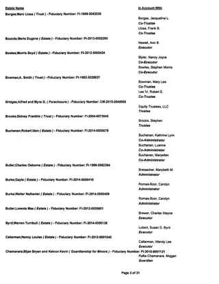 August 2015 Posting List | PDF