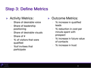 Event Measurement | PPTX