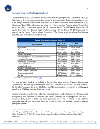 Appropriations 101 | PDF | Political Issues & policy | Politics