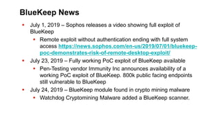 August 2019 Patch Tuesday Analysis | PPT