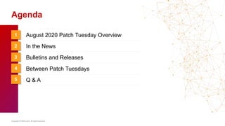 Patch Tuesday August 2020 | PPT