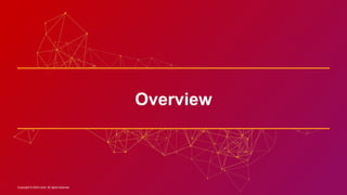 Patch Tuesday August 2020 | PPT