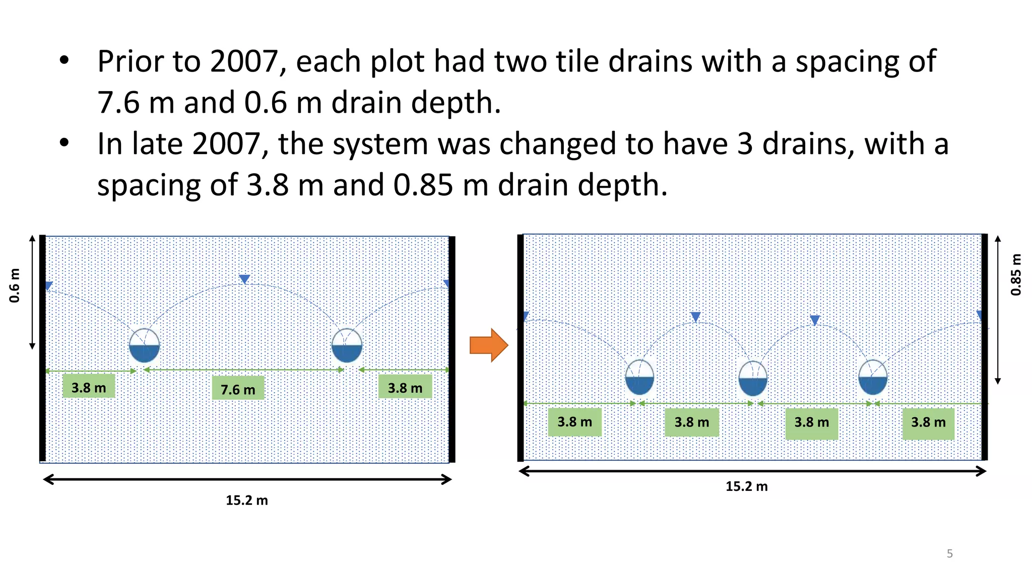 August 31 - 1116 - Shiv Prasher | PPTX