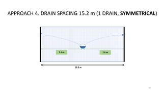 August 31 - 1116 - Shiv Prasher | PPTX