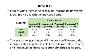 August 31 - 1116 - Shiv Prasher | PPT