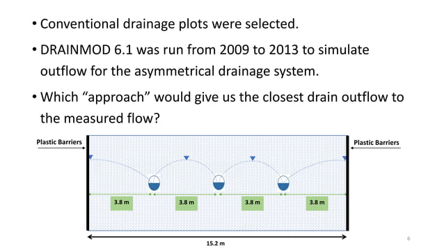 August 31 - 1116 - Shiv Prasher | PPT