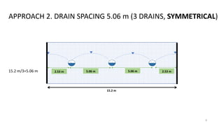 August 31 - 1116 - Shiv Prasher | PPTX