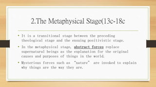 Auguste comte and positivism sociology | PPTX