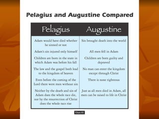 Augustine | PPT