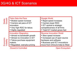 Scenario Analysis Use Case: 3G/4G Wireless Data | PPT
