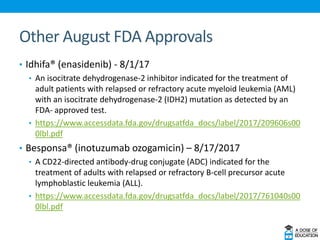 A Dose of Education - August Update | PPT