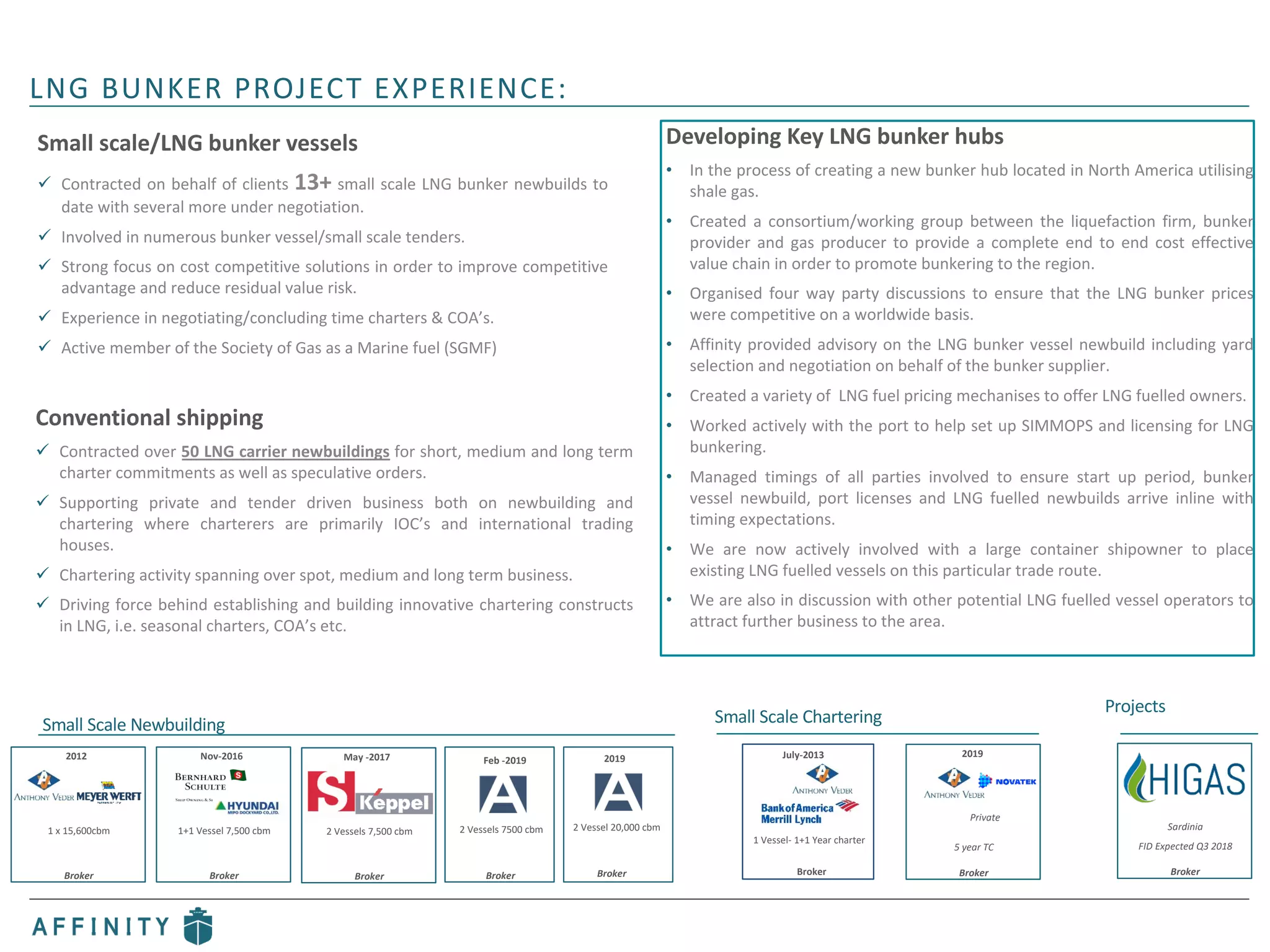August Newsletter - Affinity Small Scale LNG.pdf