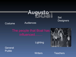 AUGUSTO BOAL - RESOURCE PACK | PPT | Theater | Fine Art