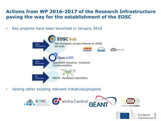Implementation roadmap for the EOSC | PPT