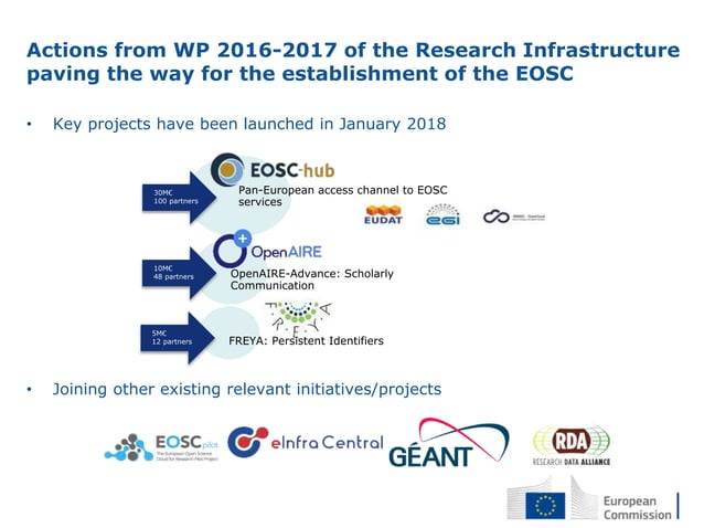 Implementation roadmap for the EOSC | PPT