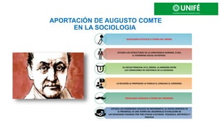 AUGUSTO COMTE | PPTX