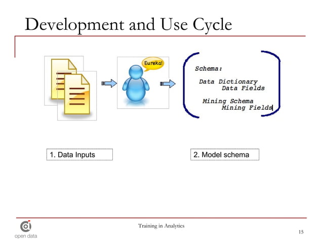 Augustus Overview Open Source Analytics | PPT