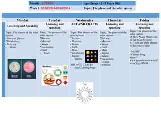 August week 1 Activities for Kindergarten | PPT | Free Download