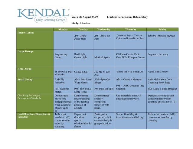 Augustweek4 a | PDF | Education