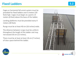 Working at Heights | PPTX