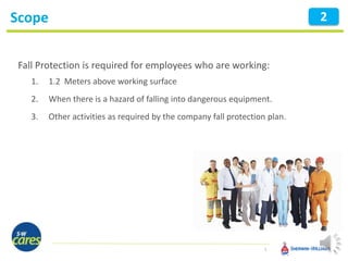 Working at Heights | PPTX