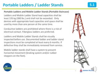 Working at Heights | PPTX