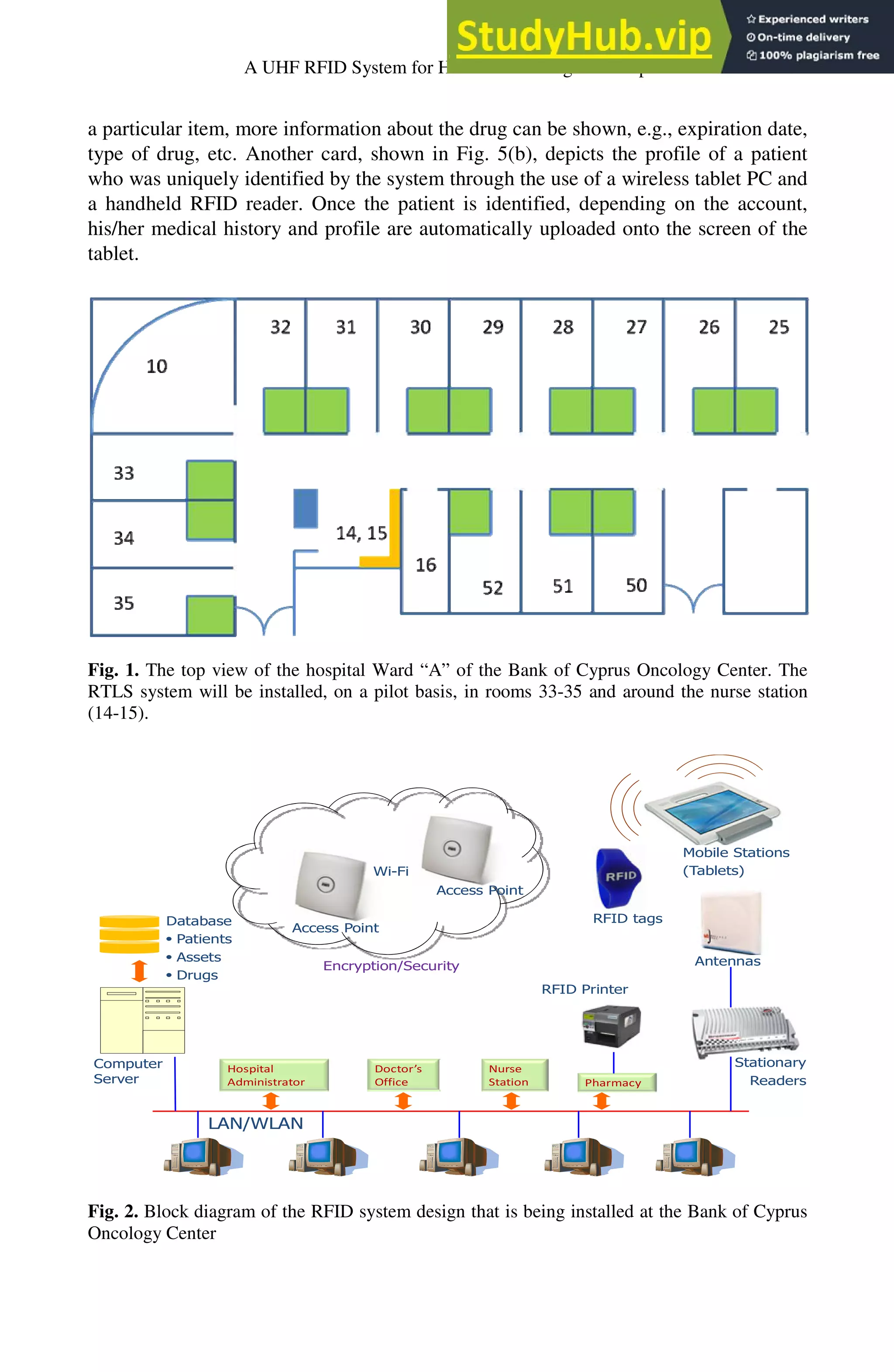 A UHF Radio Frequency Identification (RFID) System For Healthcare Design And Implementation | PDF