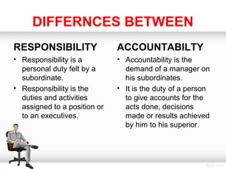 Auhtority and responsibilty | PPT | Executive Leadership & Management ...