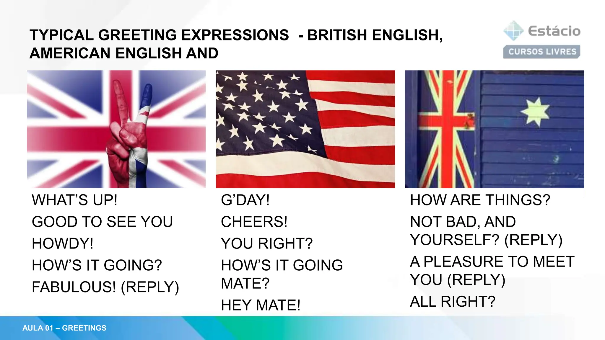 Informal and formal greetins in english for A1 | PPTX