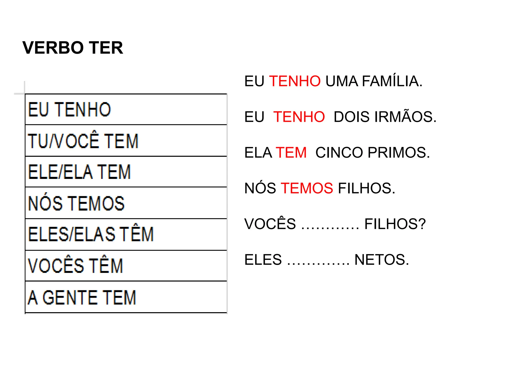 Curso de Portugues da Uniwork para alunos | PDF
