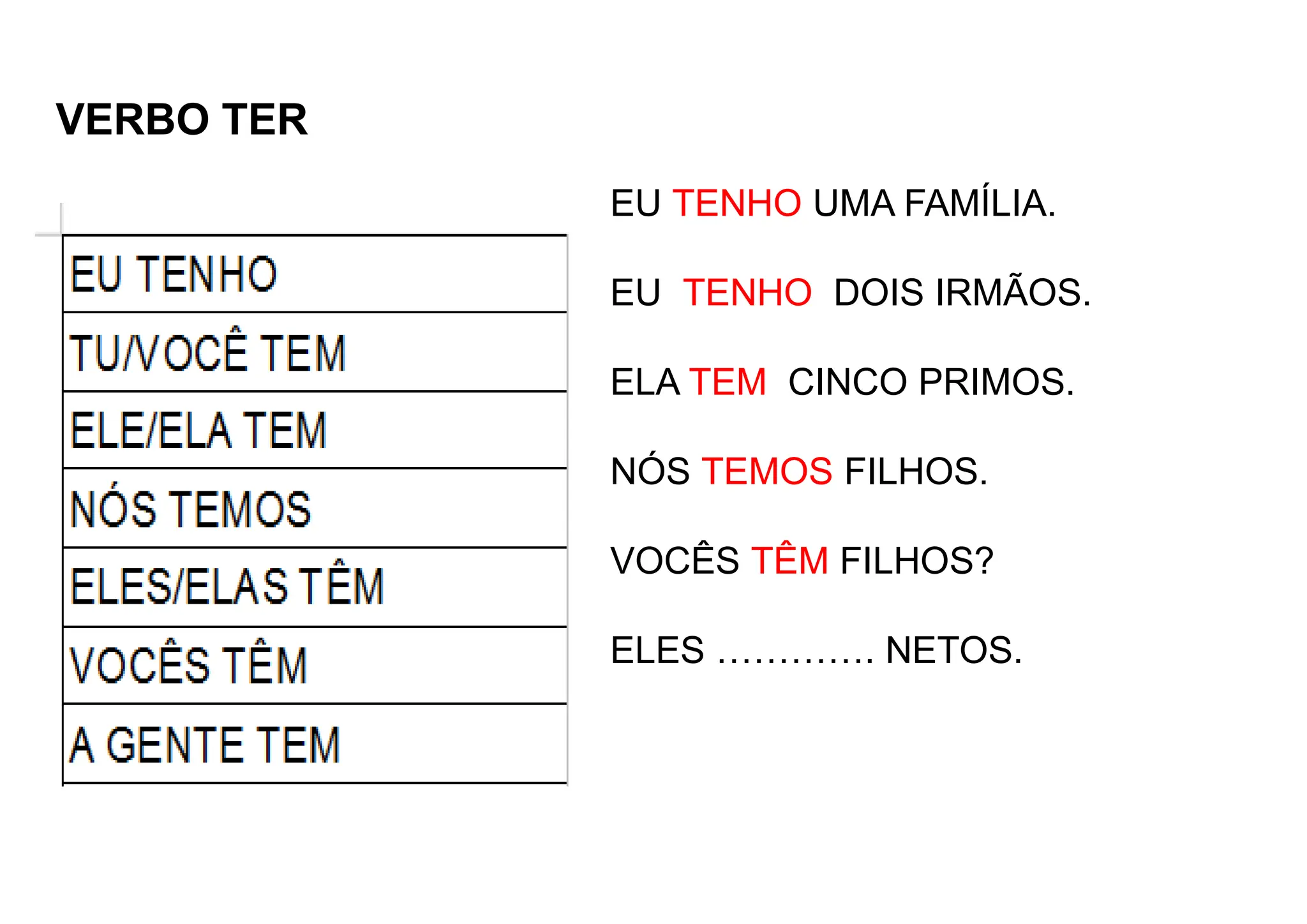 Curso de Portugues da Uniwork para alunos | PDF