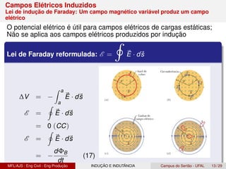 Aula 10 - AVA - Física 3 - Halliday Campus do Sertão UFAL - | PDF