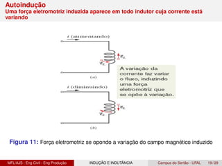 Aula 10 - AVA - Física 3 - Halliday Campus do Sertão UFAL - | PDF