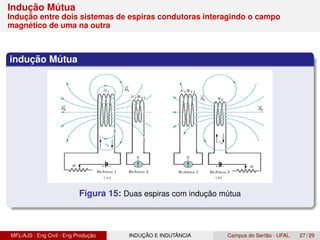 Aula 10 - AVA - Física 3 - Halliday Campus do Sertão UFAL - | PDF